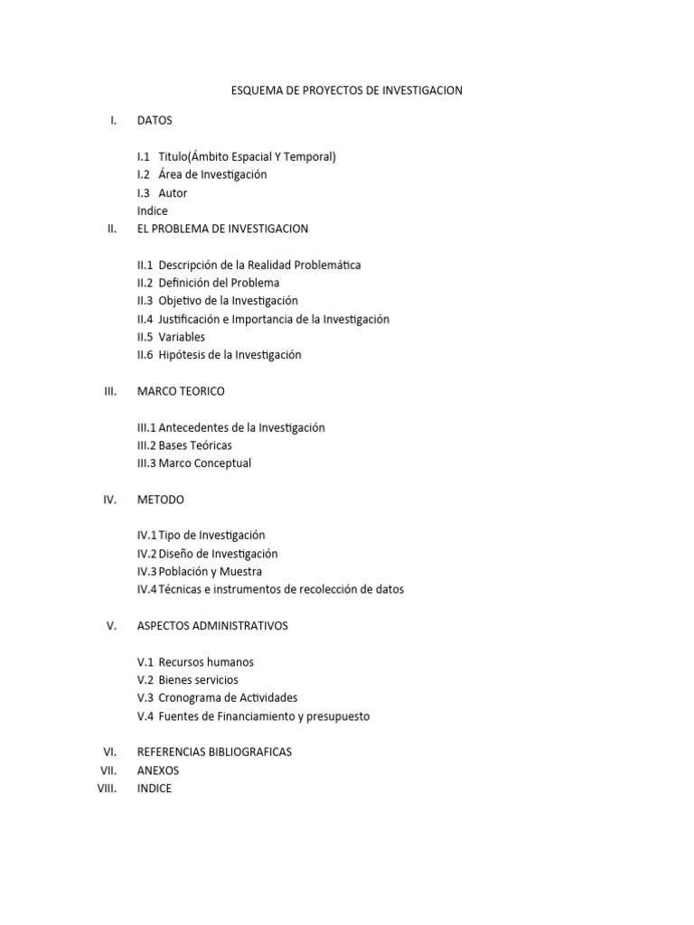 Esquema de Proyectos de Investigacion Ujcm | PDF | Ciencias sociales