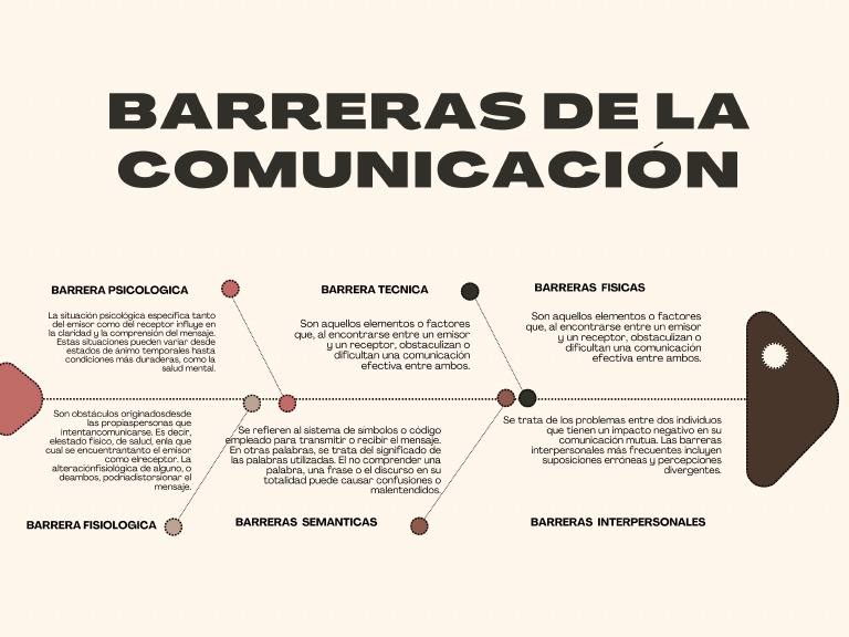 Diagrama de Ishikawa - Quispe Cucho Brayan Alexander | PDF