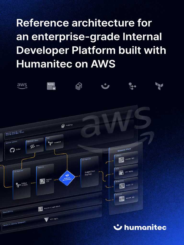 Aws Reference Architecture Humanitec Pdf Amazon Web Services Cloud Computing