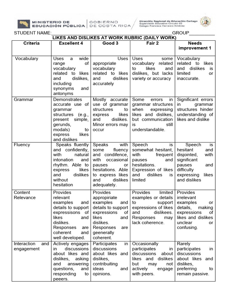 Rubric 10mo Daily and Hom | PDF | Cognition | Cognitive Science
