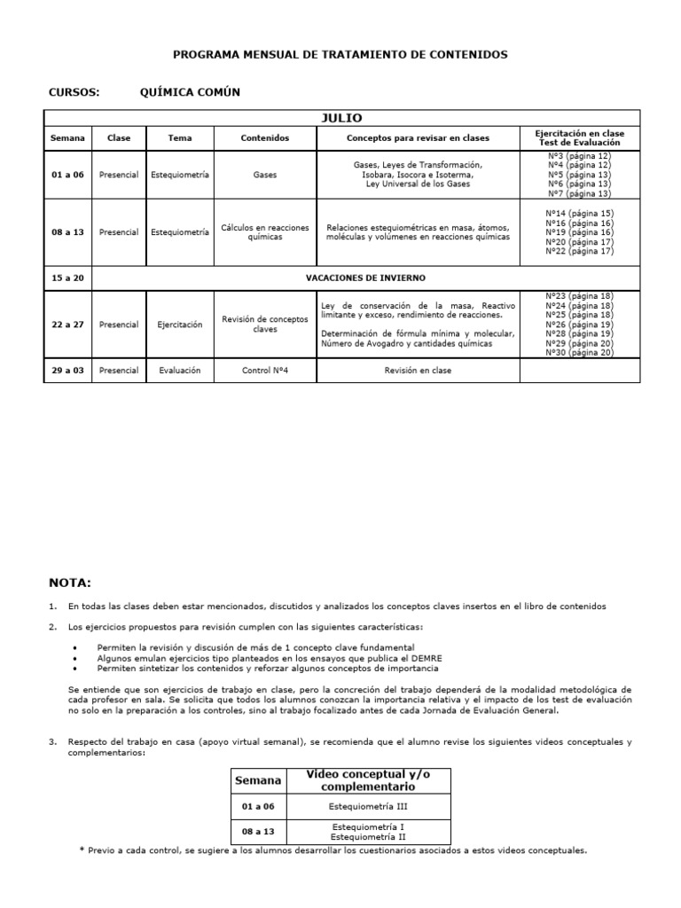 3478-Programa Mensual de Tratamiento de Contenidos - QC Julio | PDF | Estequiometría | Ciencias ...