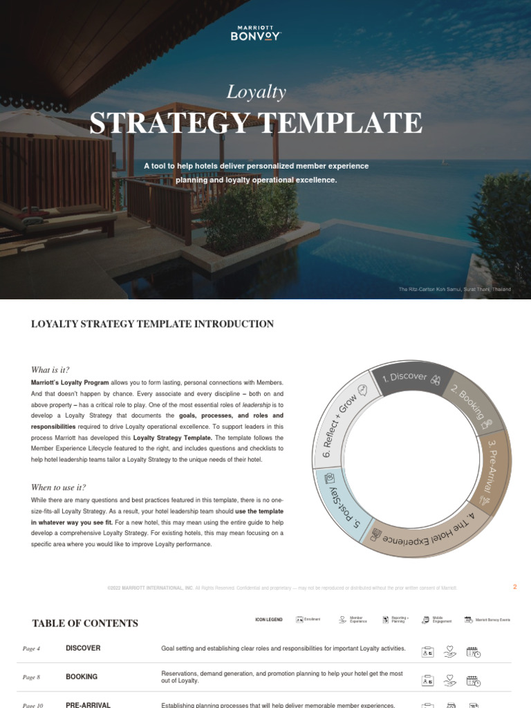 Marriott Loyalty Strategy Template Guide | PDF | Marriott International ...