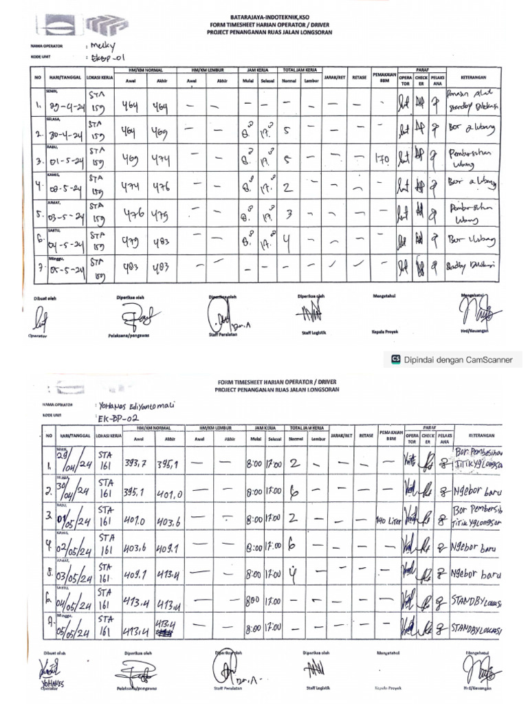 Timesheet Operator | PDF