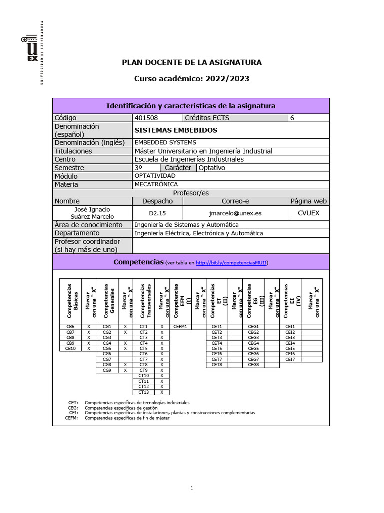 Plan Docente de La Asignatura Curso Académico: 2022/2023 | PDF | Sistema Integrado | Aprendizaje