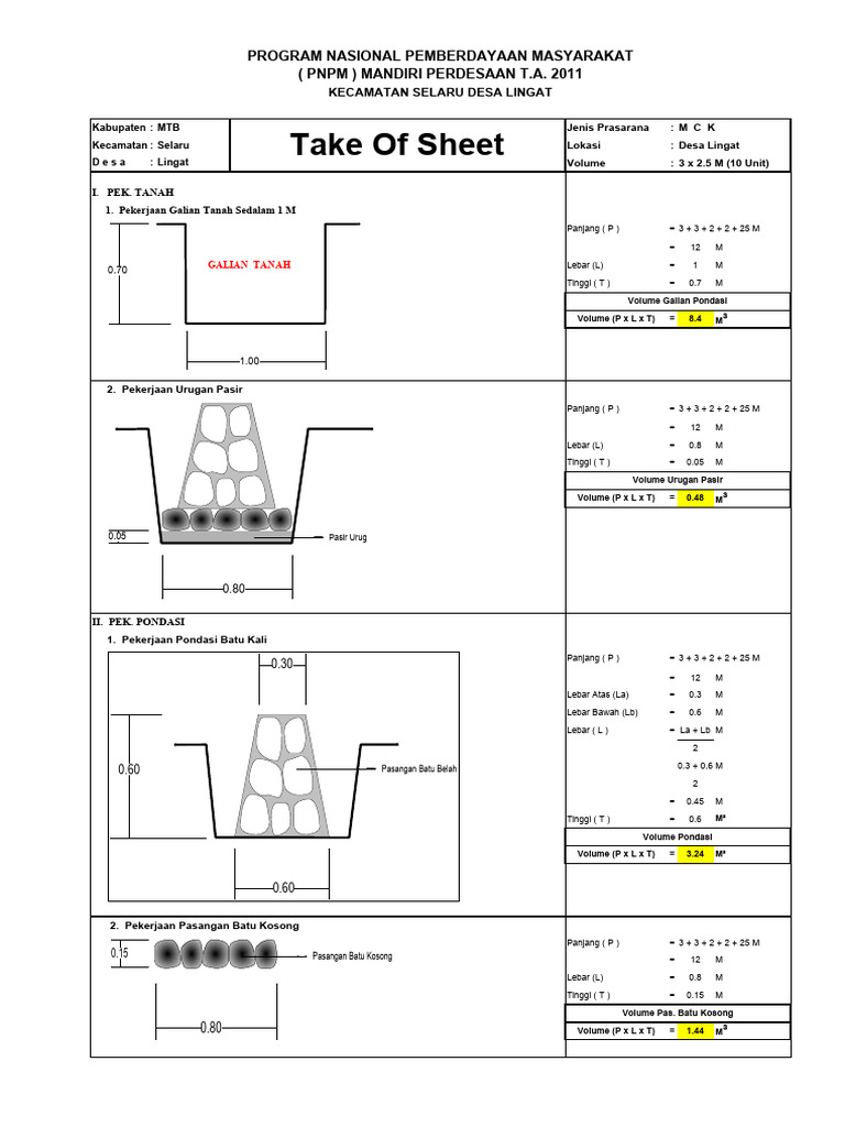 Rab MCK Simulasi | PDF