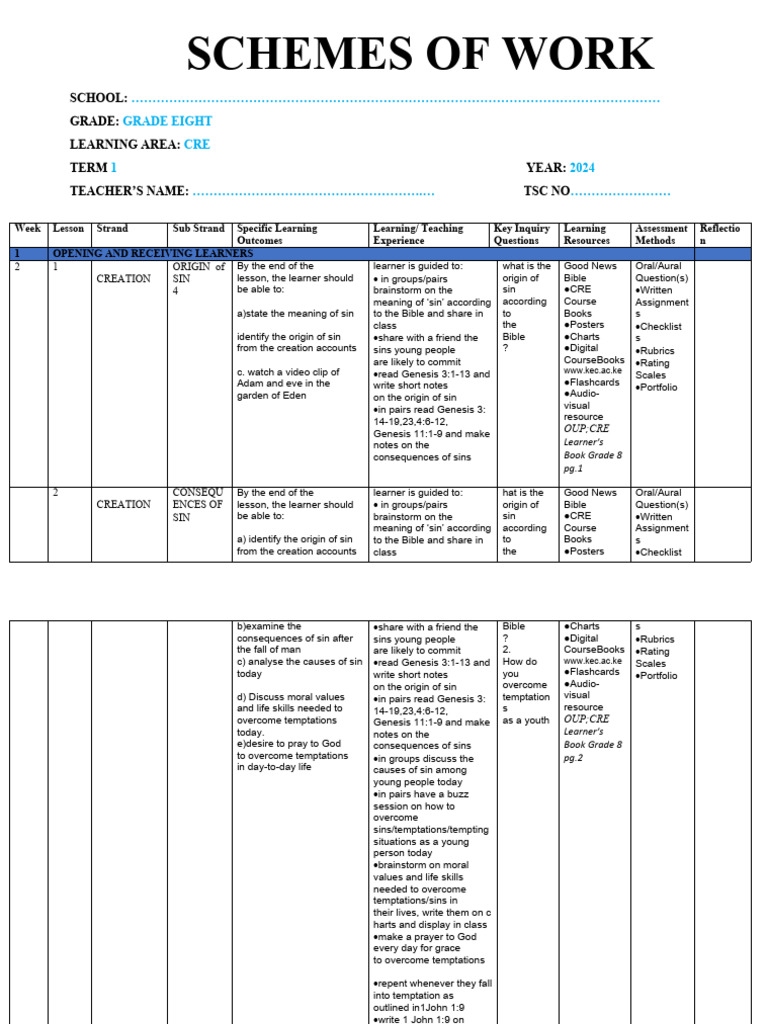 Grade 8 Cre Schemes of Work Term 1 Oxford | PDF | Salvation | The Gospel