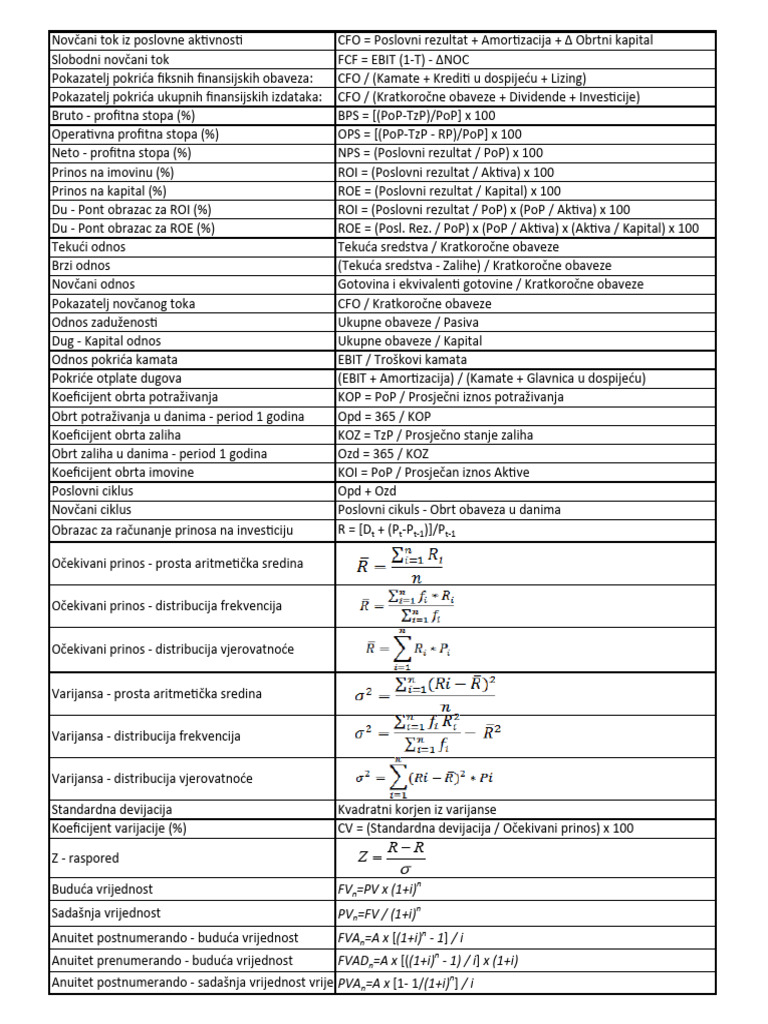 Obrasci Na Uvid Studentima Tokom Ispita | PDF