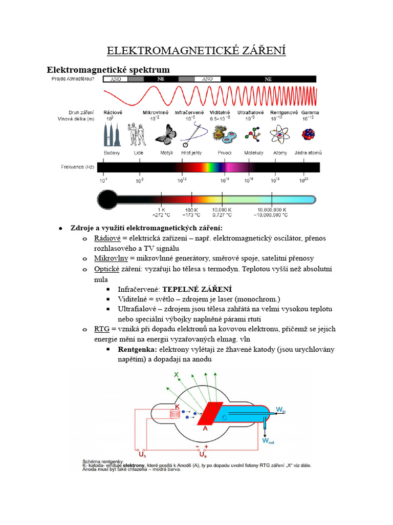 Kvantová Fyzika | PDF