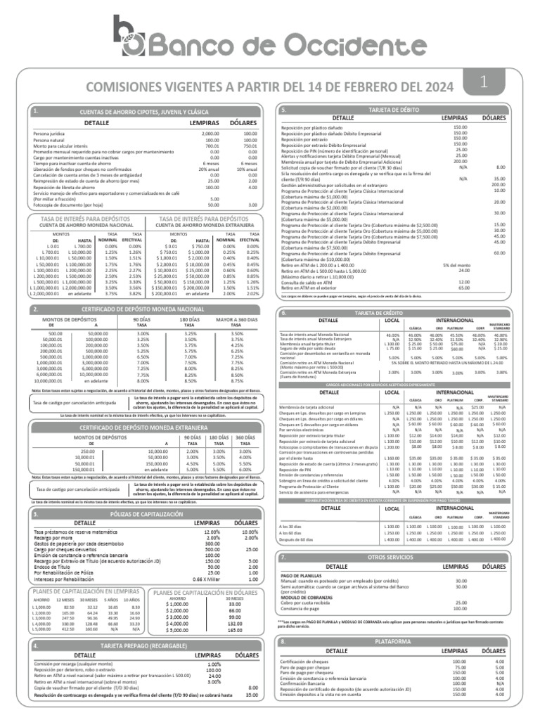 Tarifario Servicios Productos | PDF | Cheque | Bancos