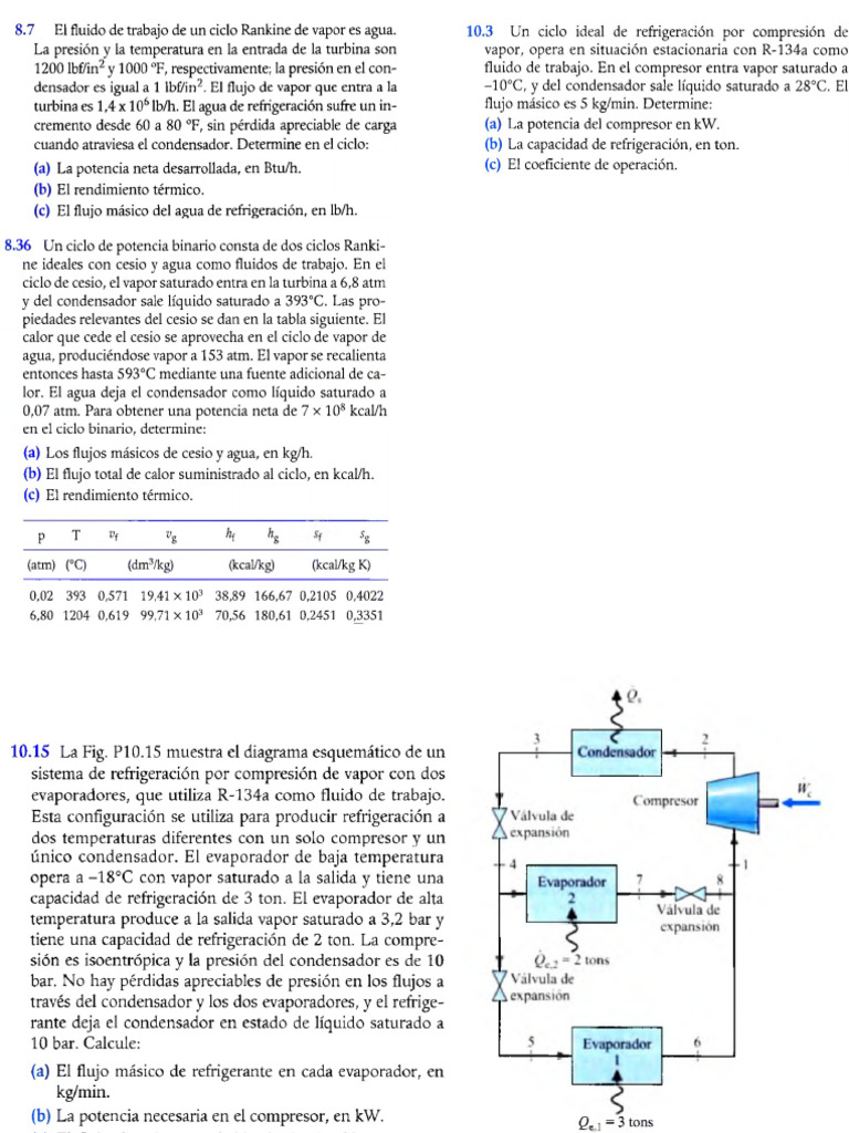 Serie Ciclos Potencia y Refrigeración | PDF