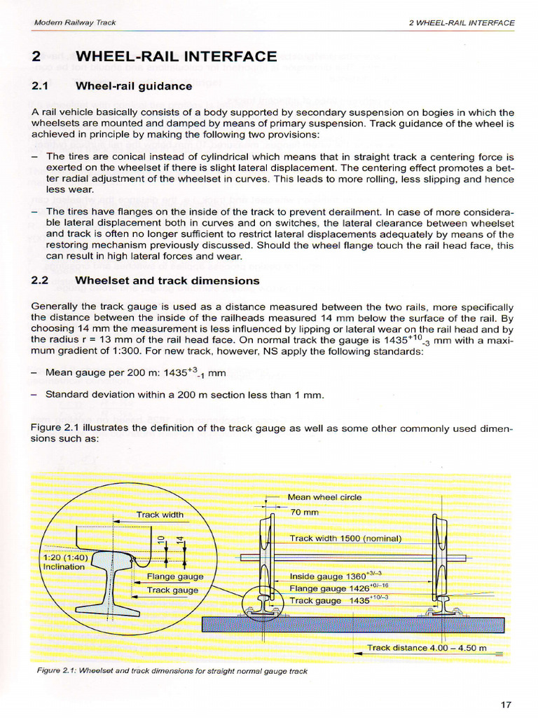 Wheel-Rail Interface Dynamics | PDF | Mechanics | Mechanical Engineering