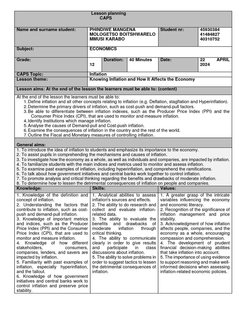 Economics Lesson Plan Assignment Ecoe 212 | PDF | Inflation ...