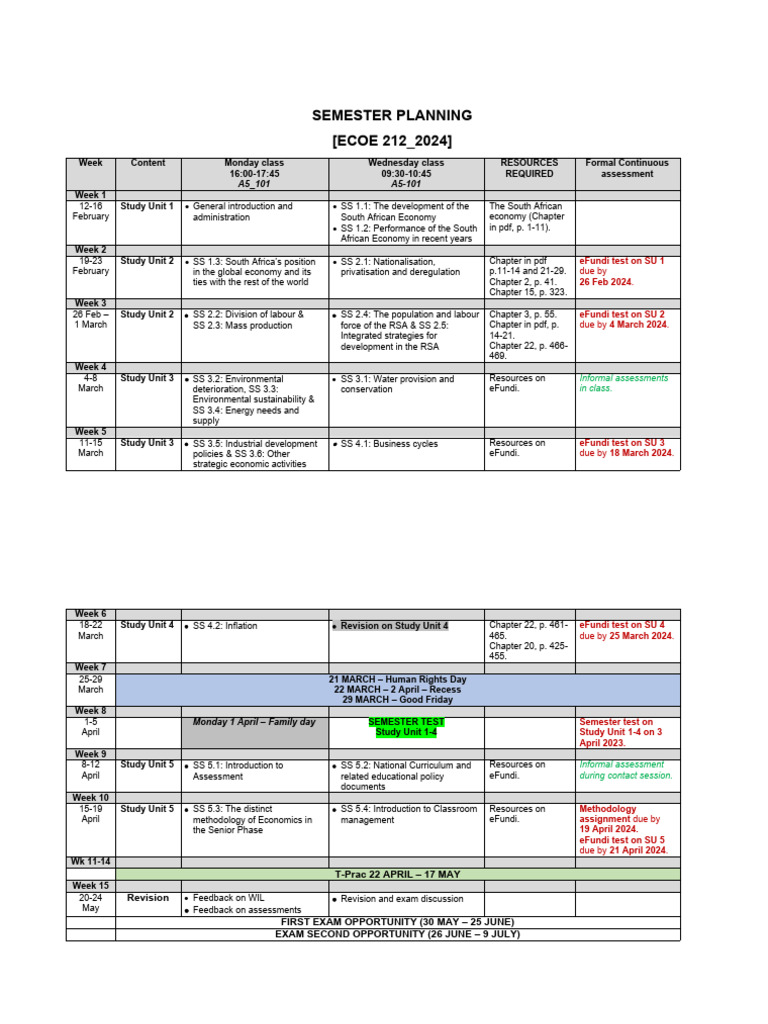 Semester Planning - Ecoe 212 | PDF | Economies