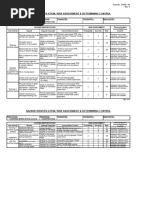 Daily Safe Task Instruction Form | PDF | Risk Assessment | Occupational ...