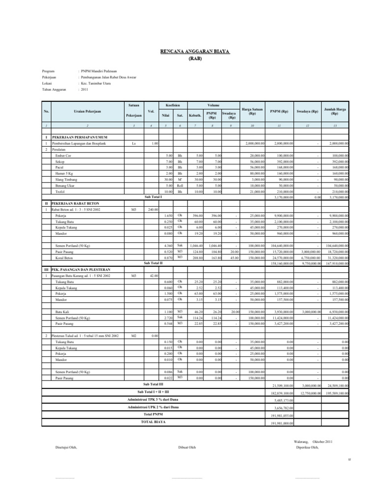 2.RAB Rabat Awear | PDF