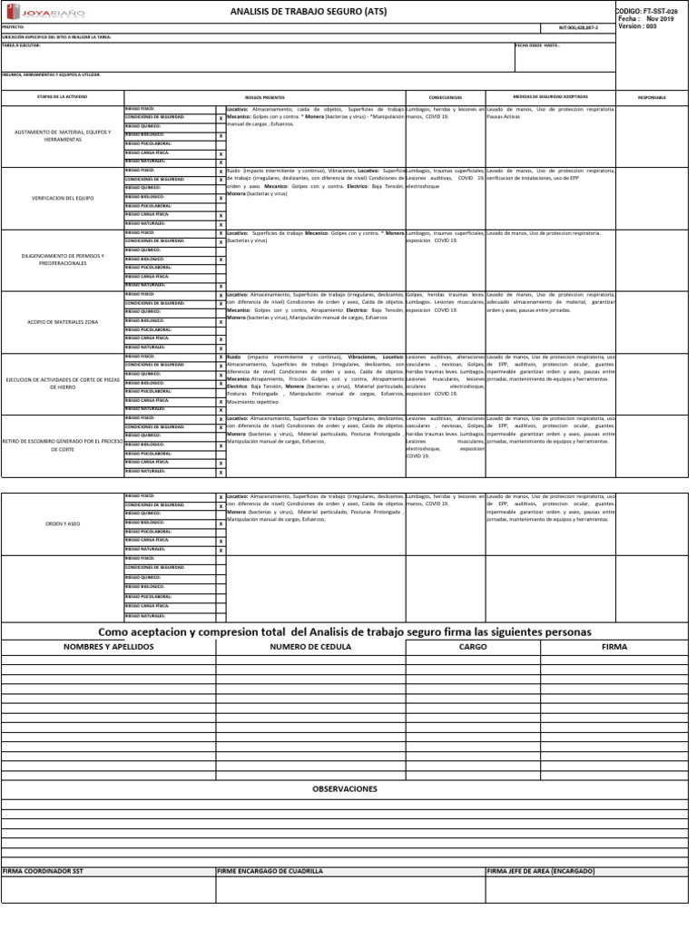 FT-SST-028 Formato de Analisis de Tareas Criticas Tronzadora | PDF | Guante