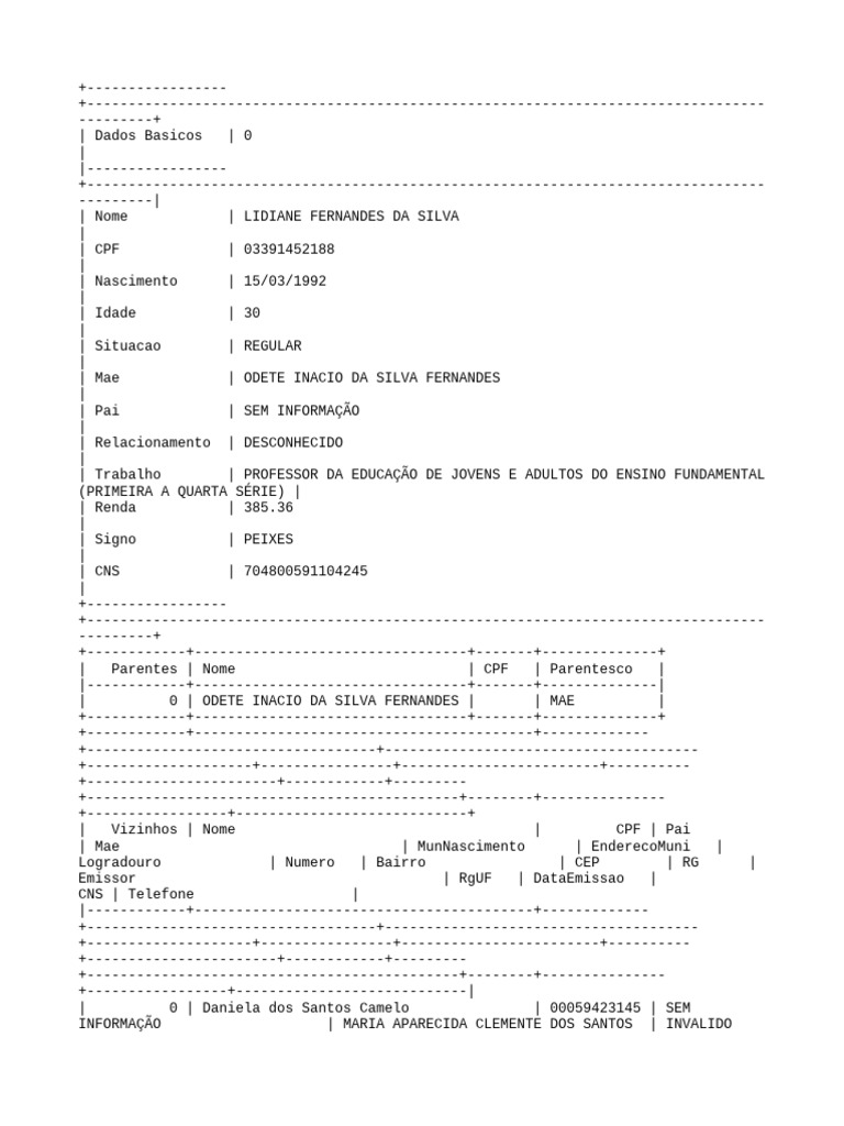 Dados Pessoais de Lidiane Fernandes | PDF