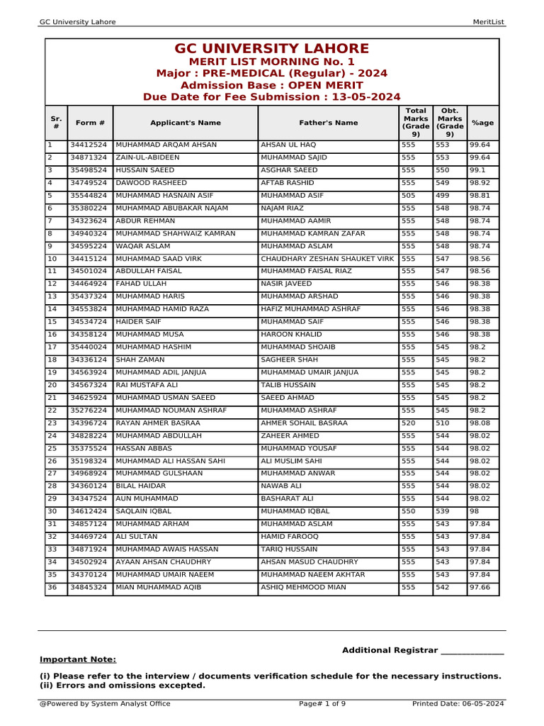 FA-FSc-Pre-Medical-Regular-2024 | PDF