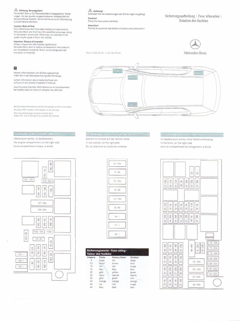 Mercedes Ml W164 Sicherungsbelegungsplan Pdf