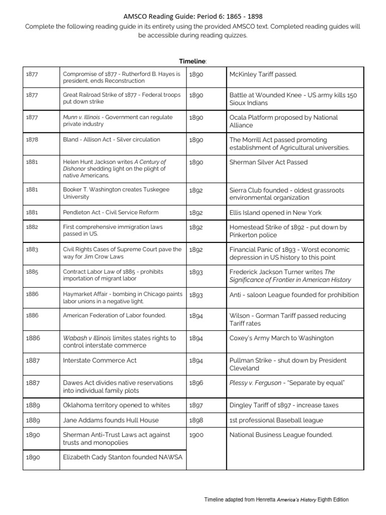 Period 6 AMSCO Reading Guide 1 | PDF | People's Party (United States ...