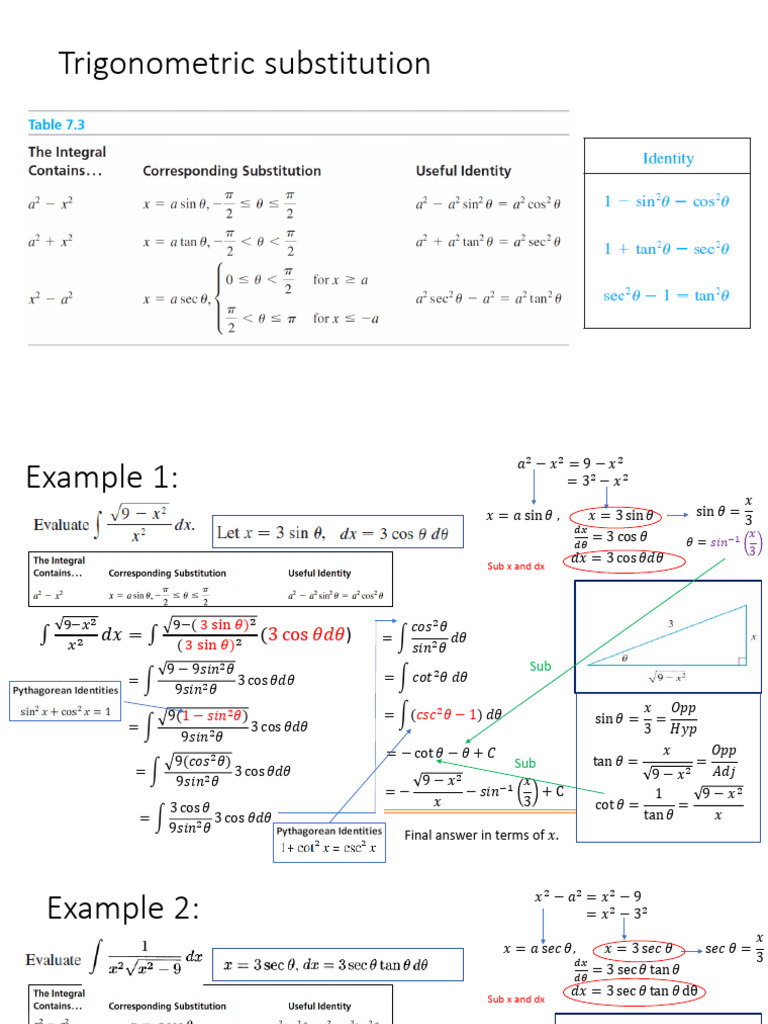 Trigonometric Substitution Examples | PDF | Combinatorics | Rotation