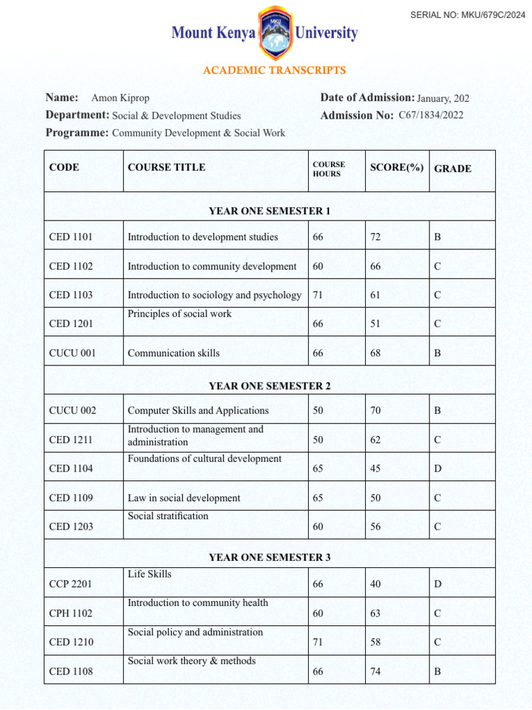 Academic Transcript | PDF | Social Work | Liberal Arts Education