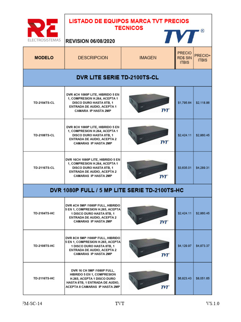 Catalogo TVT Agosto 2020 | PDF | Multimedia | Tecnología de cine y video