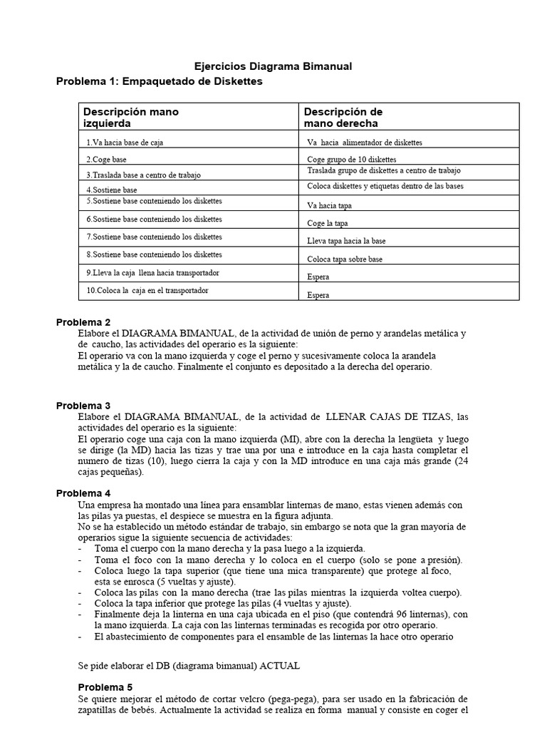 Ejercicios Diagrama Bimanual 2da Parte | PDF