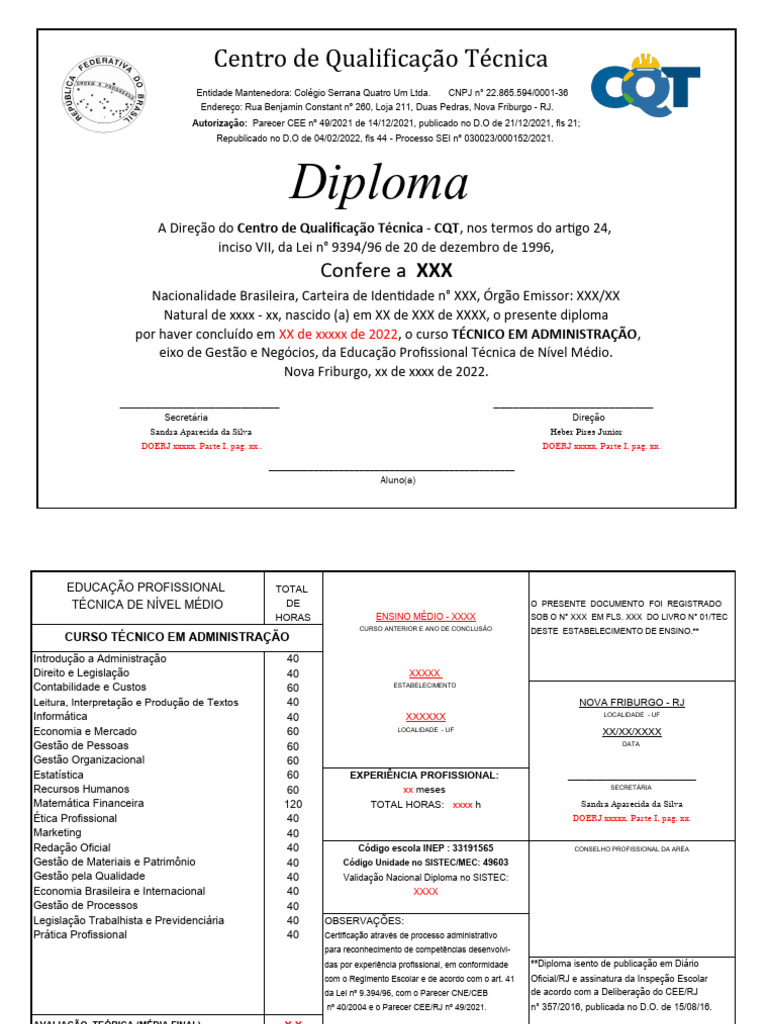 CQT - Modelo Diploma ADM | Download grátis PDF | Gestão de recursos humanos