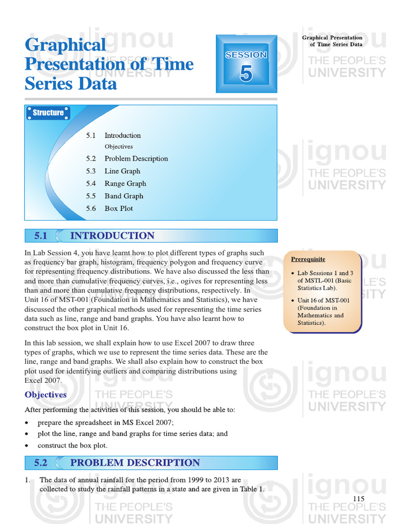 5. Graphical Presentation of Time Series Data | PDF | Histogram | Statistics