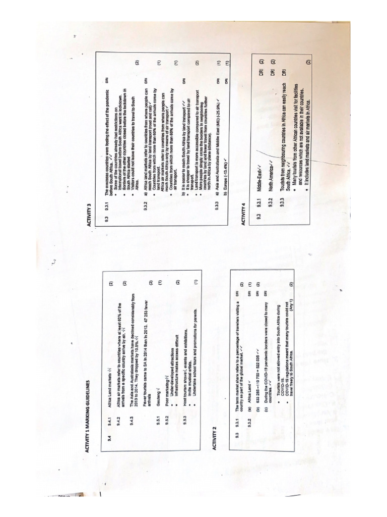 ACTIVITY 1 MARKING GUIDELINES | PDF