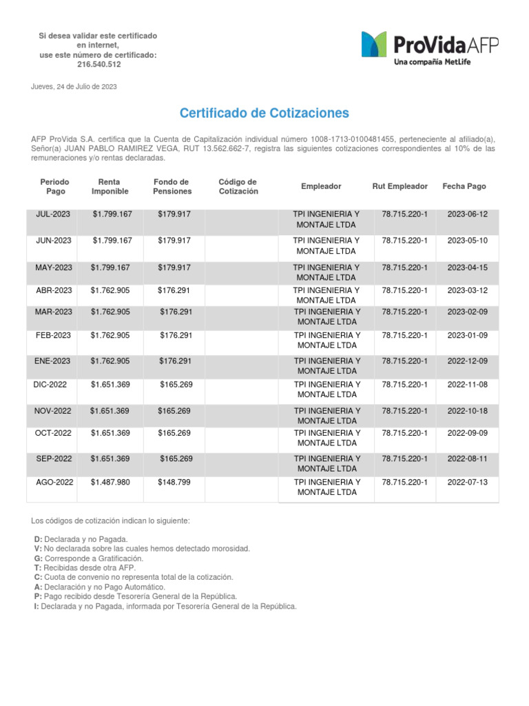 Plantilla Cotizaciones Provida | PDF