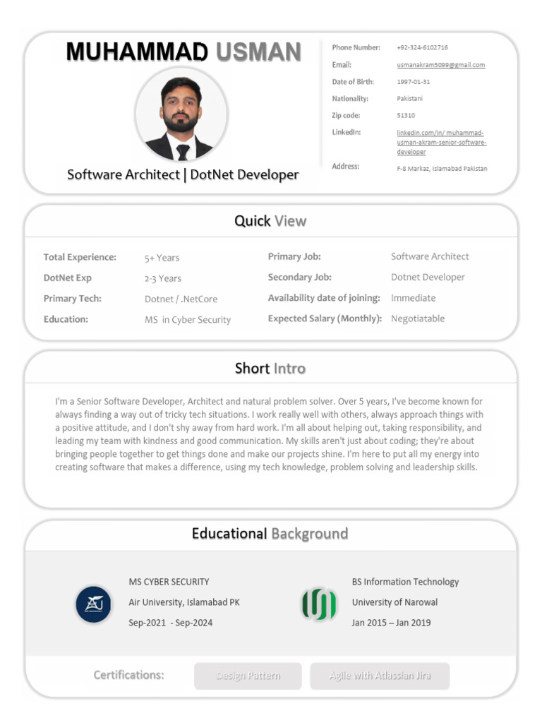 Muhammad Usman Custom CV | Download Free PDF | Websites | World Wide Web