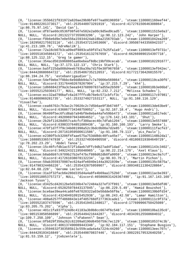 Discord DB 2024 | PDF