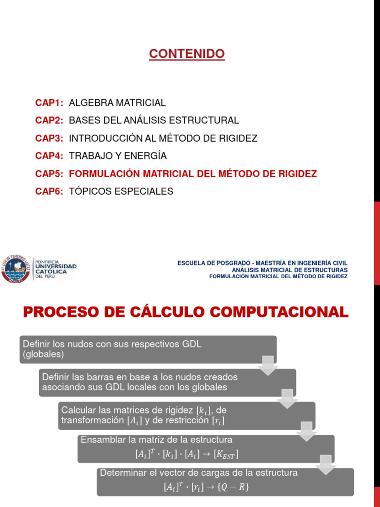C10 - Cap5 - Formulación Matricial Del Método de Rigidez | PDF | Matriz (Matemáticas) | Rigidez