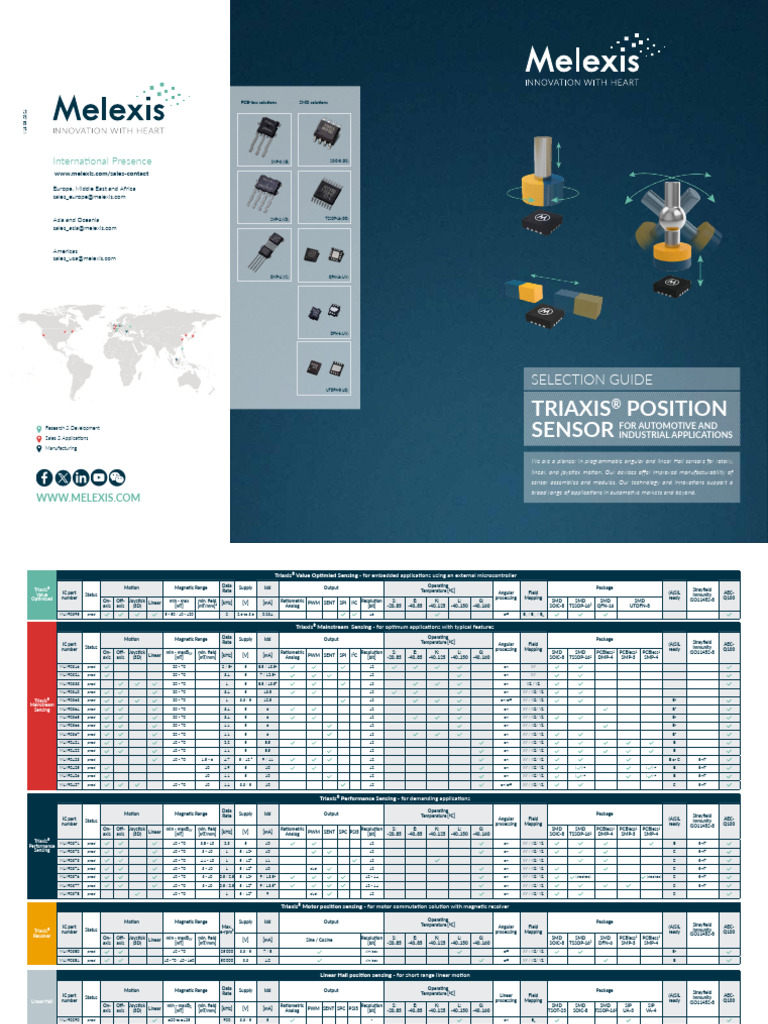 Triaxis Hall Automotive Selection Guide Melexis | PDF | Electricity ...