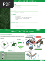 Plan Piloto de Brasilia: Urbanismo y Diseño | PDF | Política | Viajes y ...