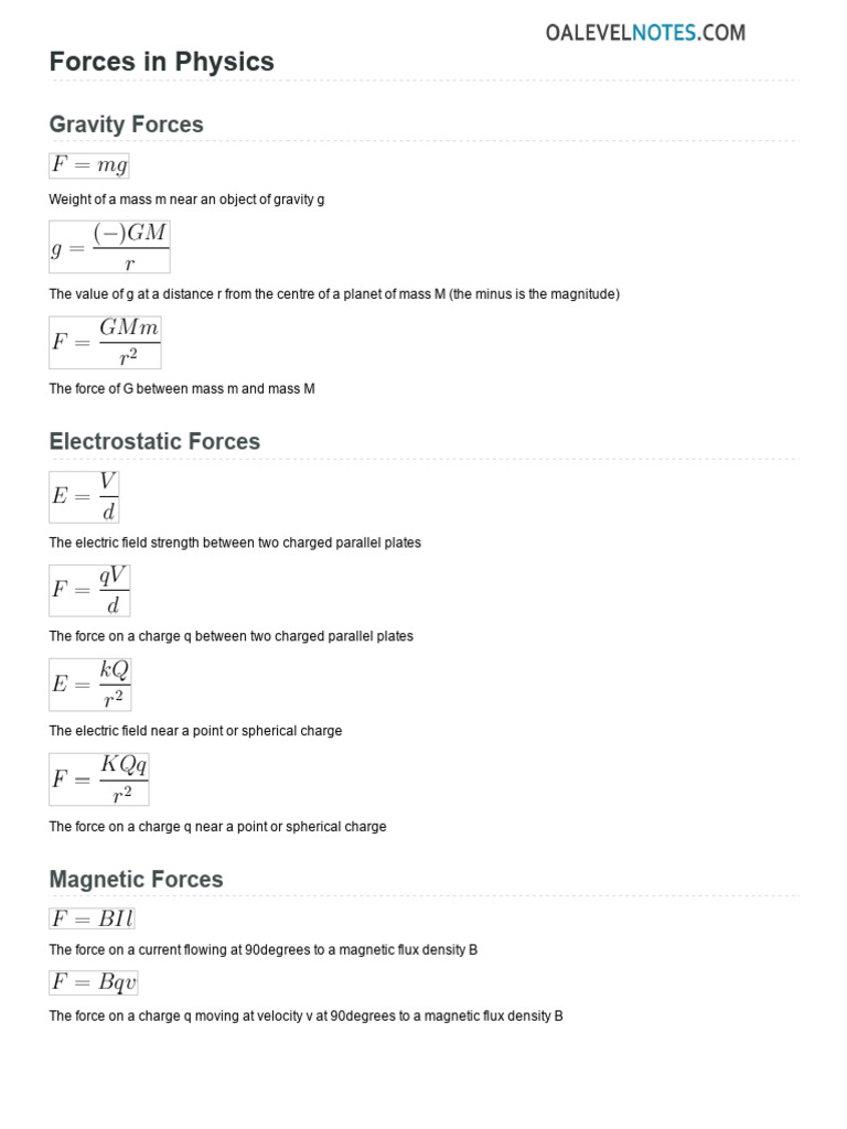 A Level Physics Formulae Sheet 6 | PDF