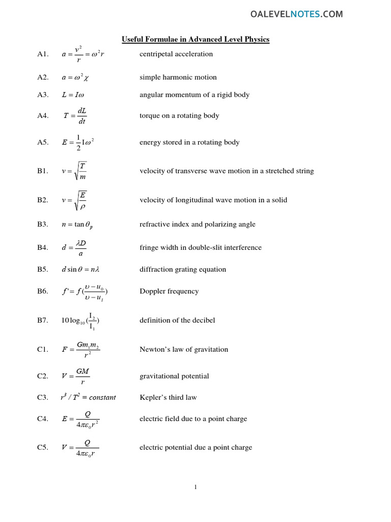 Essential Advanced Physics Formulae | PDF | Inductor | Amplifier