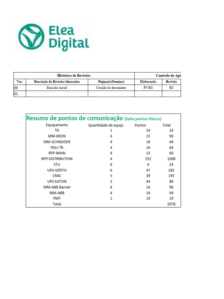 Planilha Modbus-Bms - Guidlines - Foca Branca.v03 | Download grátis PDF ... Planilha Modbus-Bms - Guidlines - Foca Branca.v03 | Download grátis PDF ...