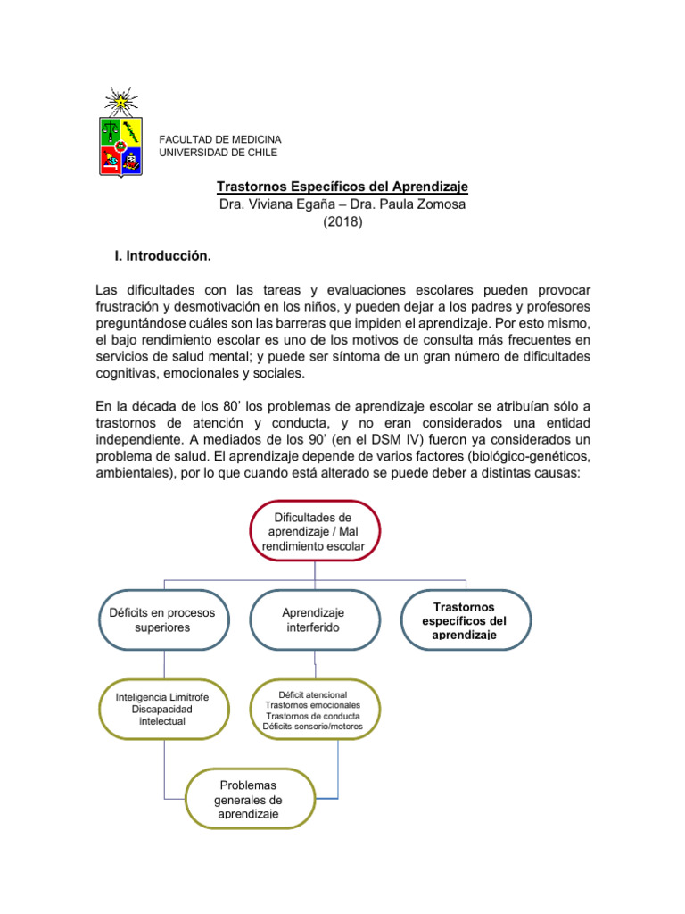 TRASTORNOS_DEL_APRENDIZAJE | PDF | Desorden hiperactivo y deficit de atencion | Aprendizaje