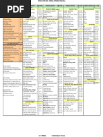 Nibrs Codes | PDF | Elections | Ballot