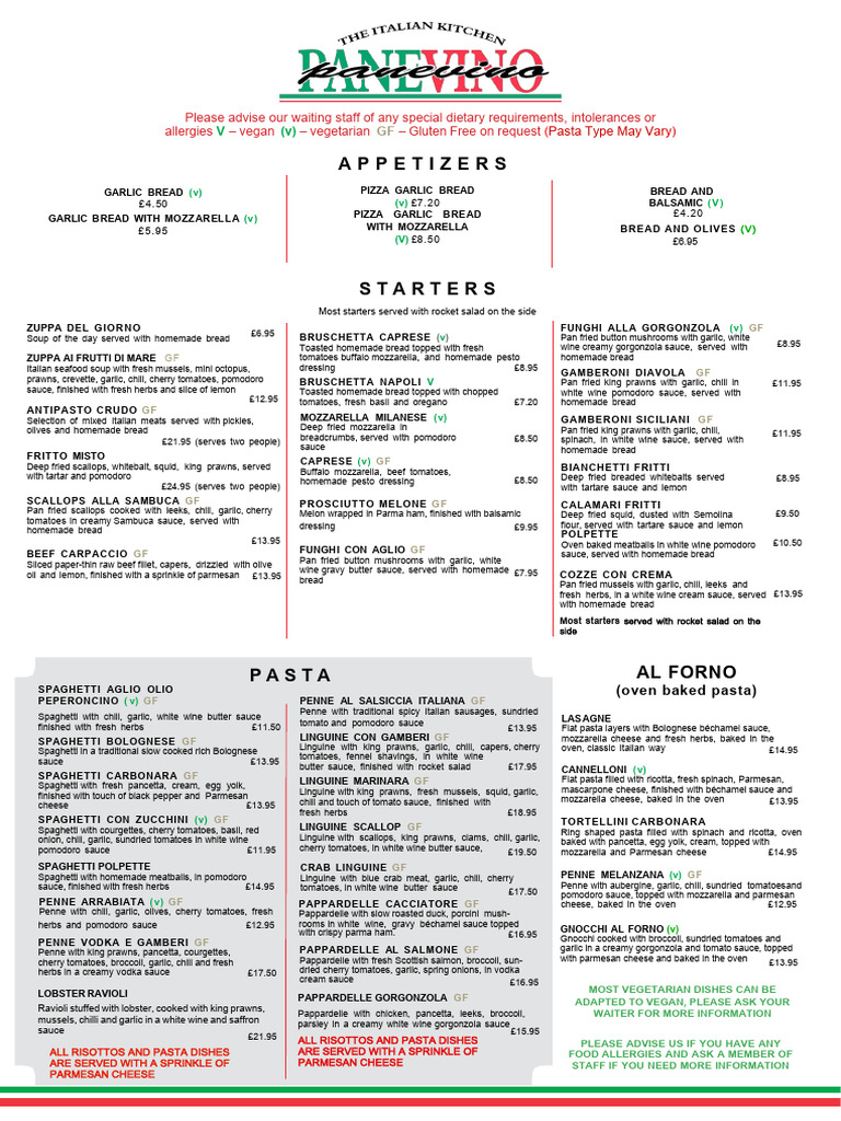 Panevino Chepstow Menu Highlights | PDF | Tomato Sauce | Pizza