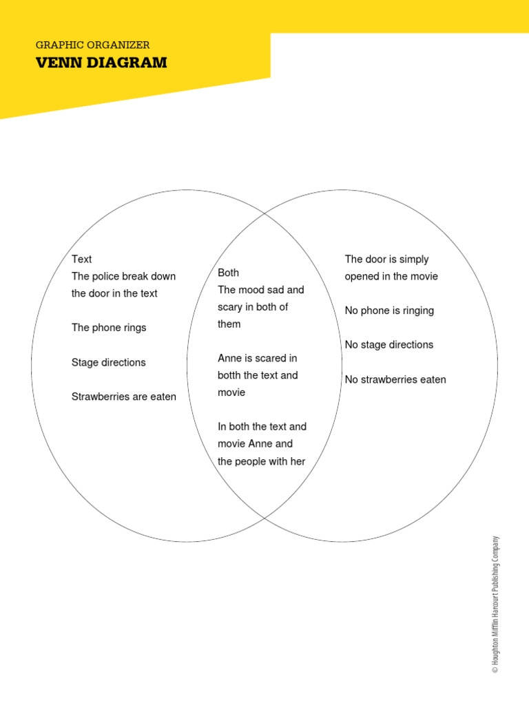 Venn Diagram Comparison: Text vs. Movie | PDF
