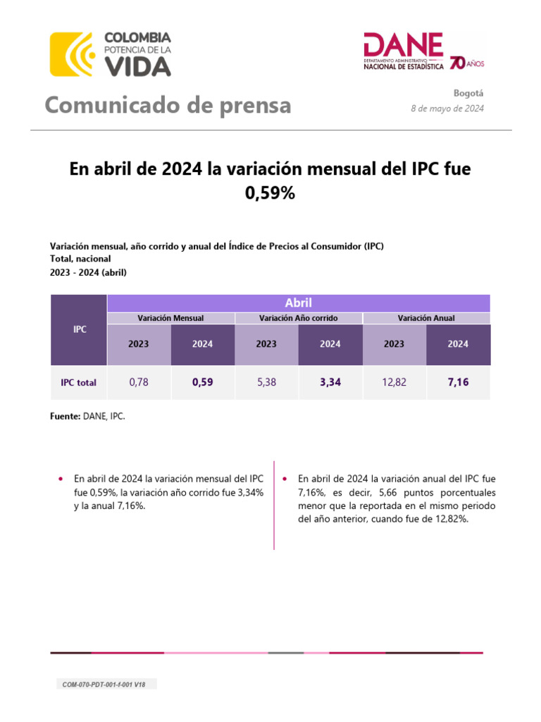 IPC Colombia Abril 2024: Variaciones y Análisis | PDF | Índice de ...
