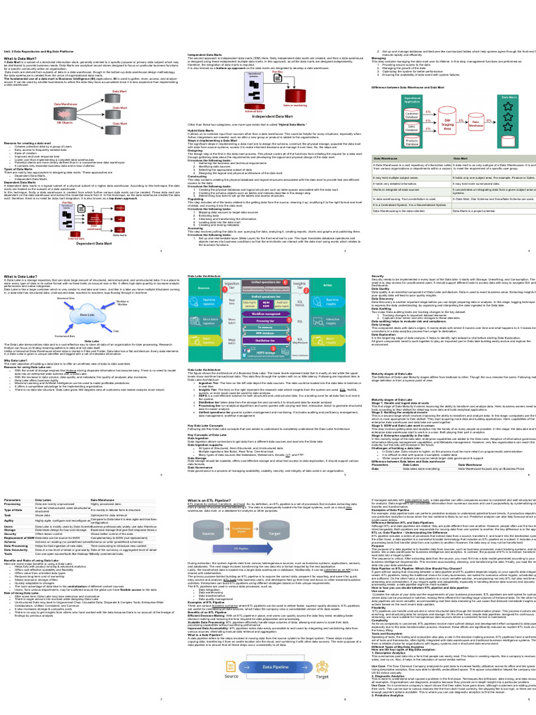 Bda F | PDF | Data Warehouse | Data