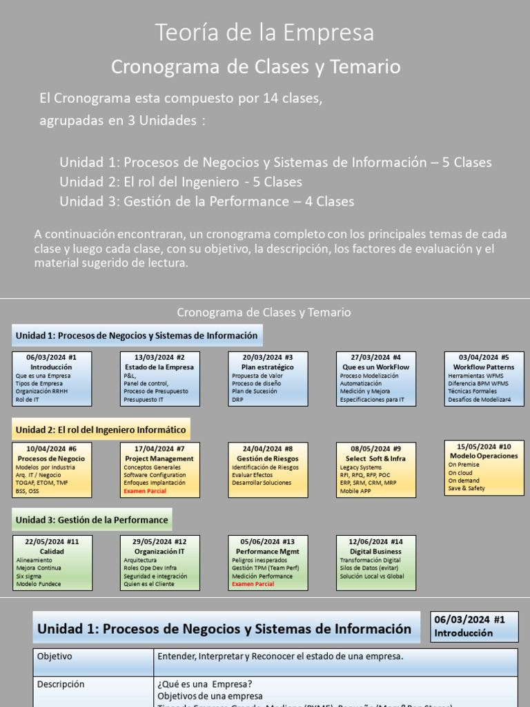 Clase 1 teoría de la empresa | PDF | Business | Economias