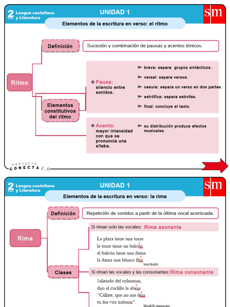 Elementos Del Verso | PDF | Rima | Ritmo Poético