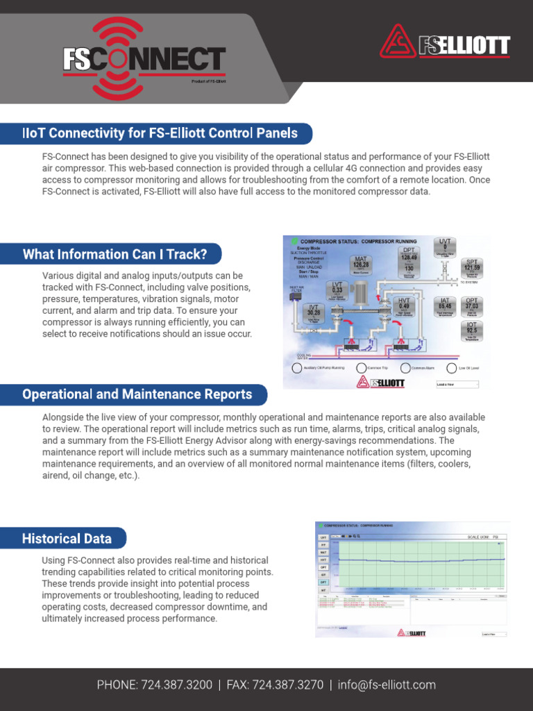FS Connect Datasheet RV8 (1) | PDF | Computer Security | Security