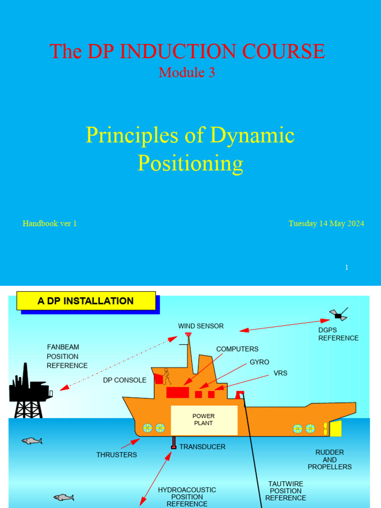 Principles of DP | PDF | Kalman Filter